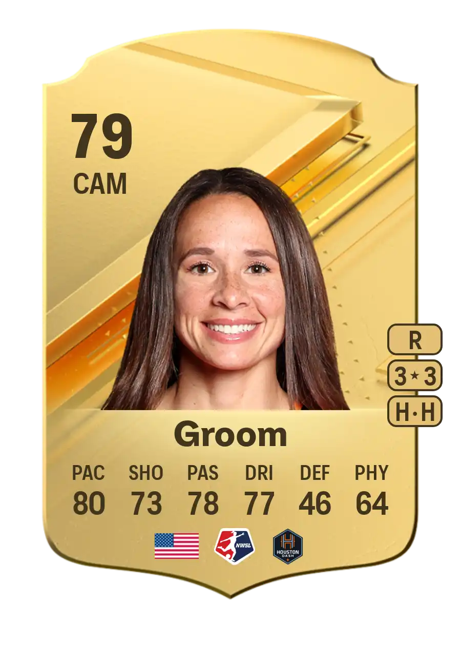 Shea Groom Common EA FC 24 - 79 - Rating and Price | FifaUTBin
