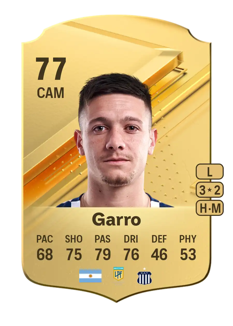 Rodrigo Garro Common EA FC 24 - 77 - Rating and Price | FifaUTBin