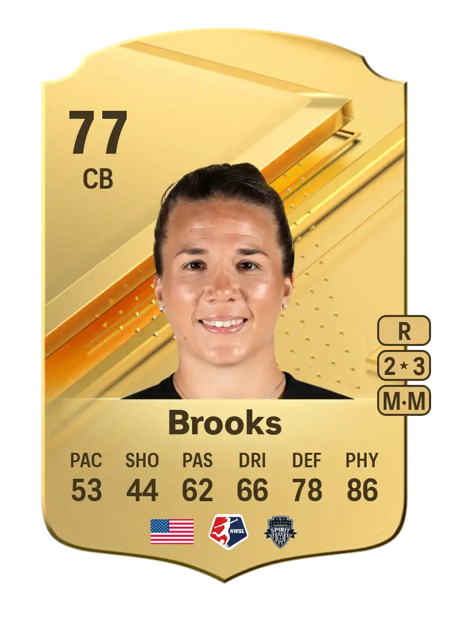 Amber Brooks Common EA FC 24 - 77 - Rating and Price | FifaUTBin