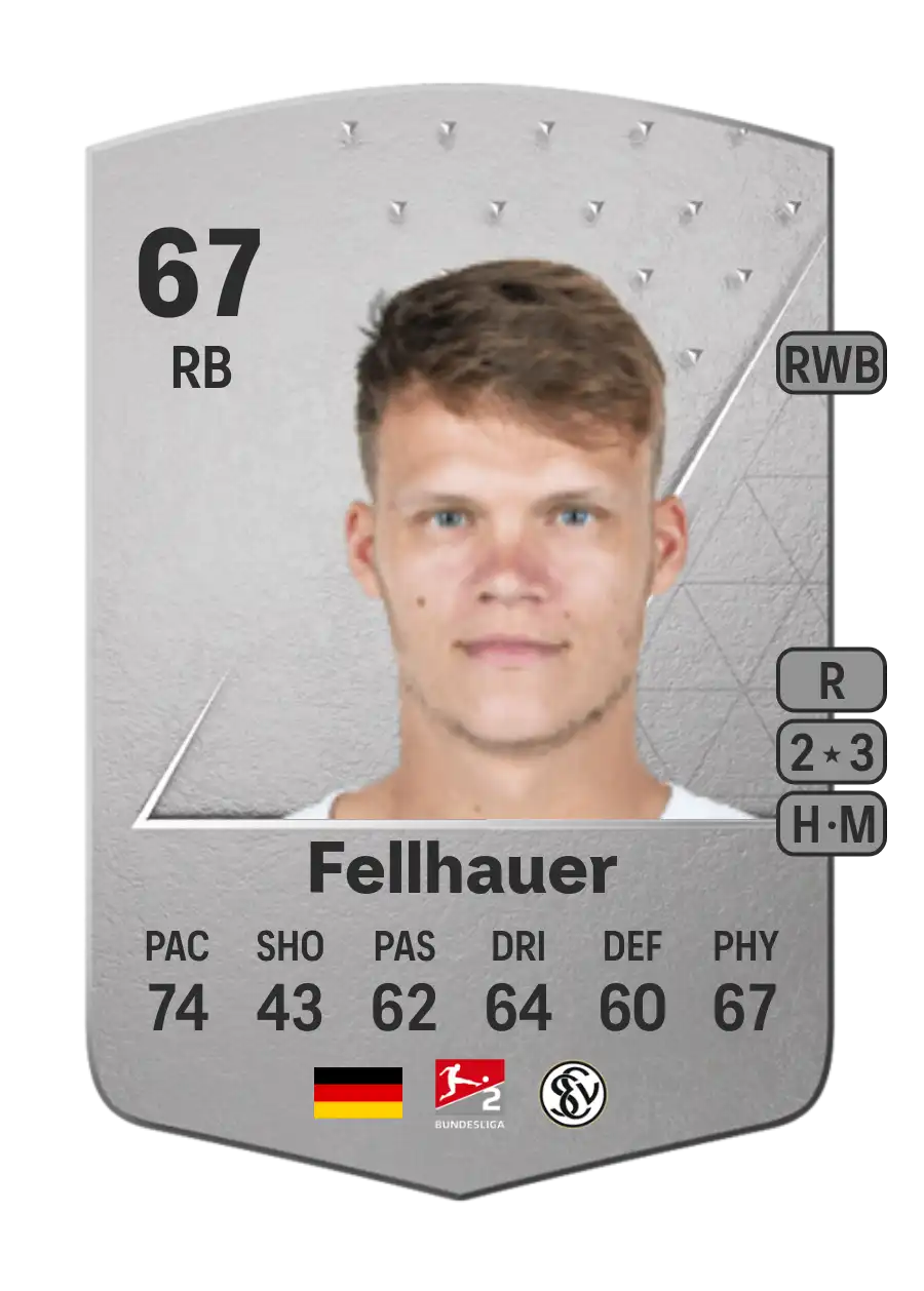 Robin Fellhauer Common EA FC 24 - 67 - Rating and Price | FifaUTBin