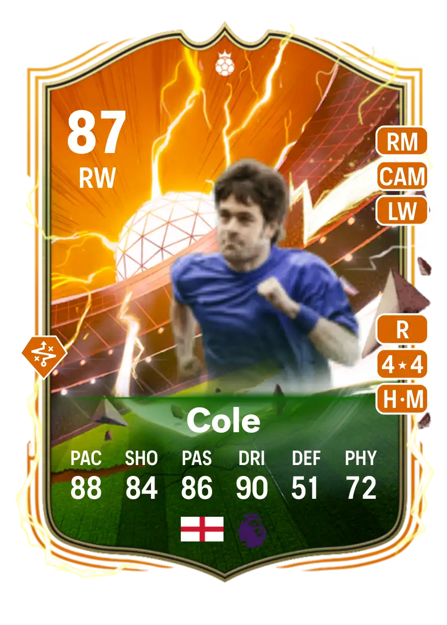 Joe Cole UT Heroes EA FC 24 - 87 - Rating and Price | FifaUTBin