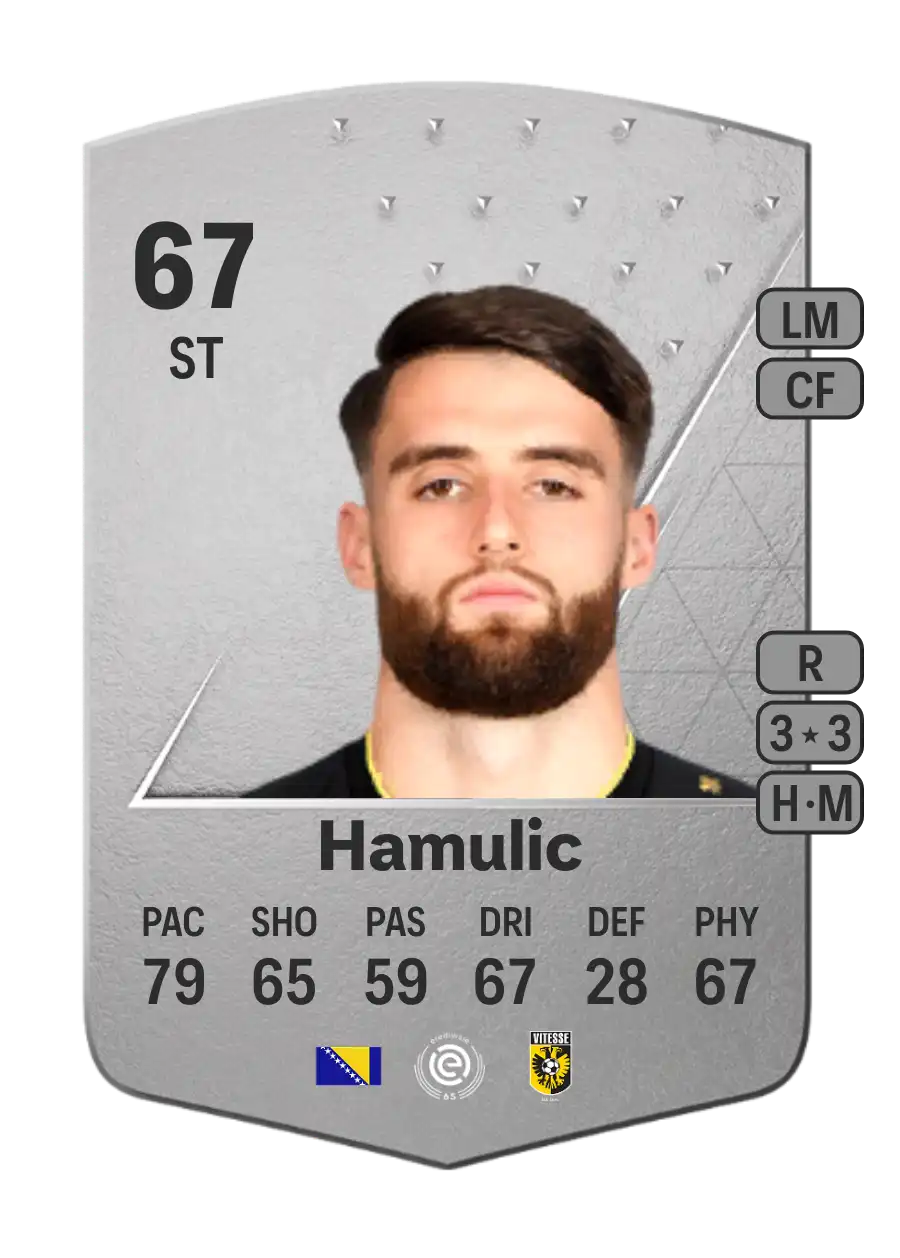 Saïd Hamulic Common EA FC 24 - 67 - Rating and Price | FifaUTBin