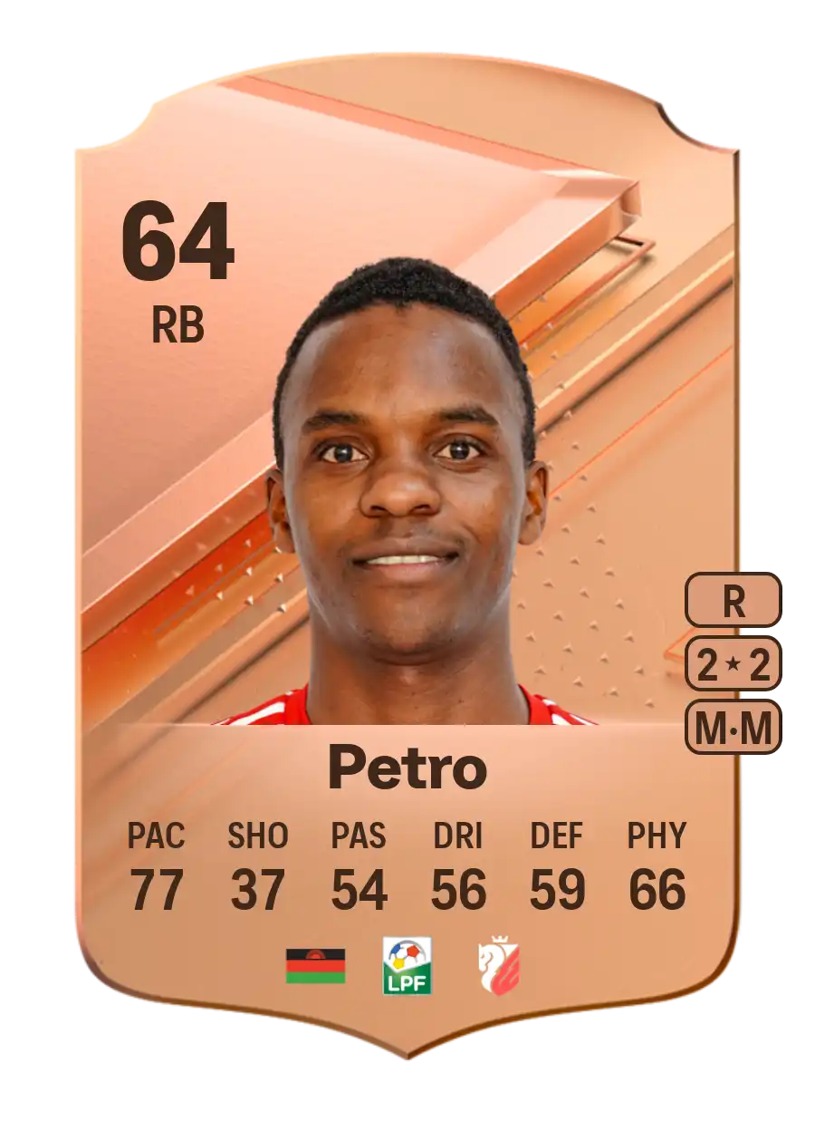 Charles Petro Rare EA FC 24 - 64 - Rating and Price | FifaUTBin
