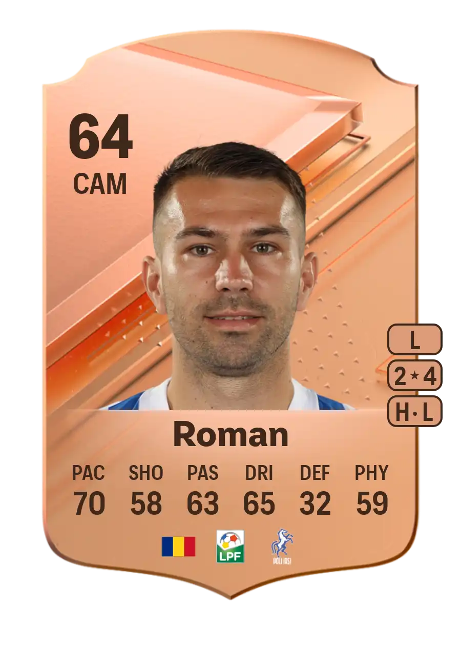 Alin Roman Rare EA FC 24 - 64 - Rating and Price | FifaUTBin