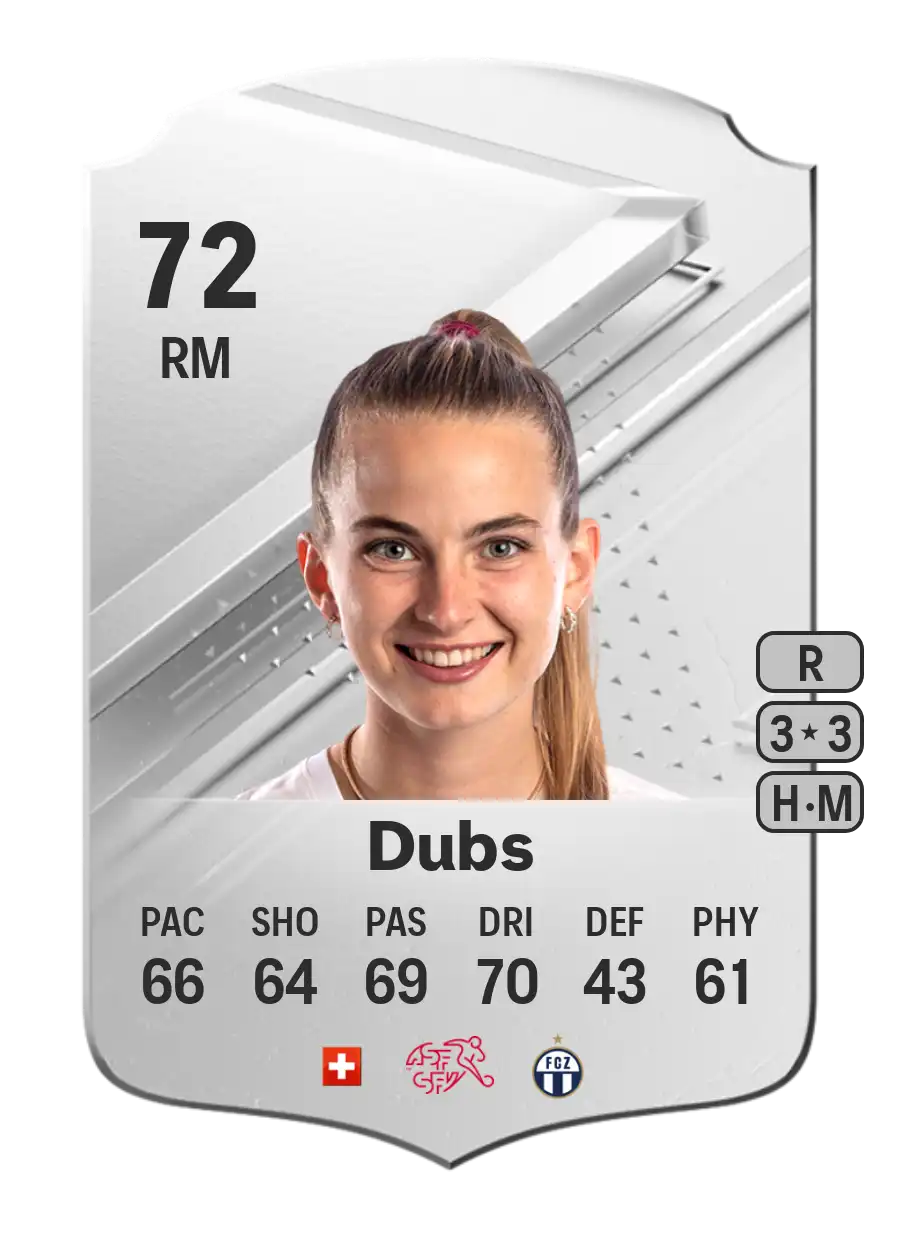 Kim Dubs Common EA FC 24 - 72 - Rating and Price | FifaUTBin