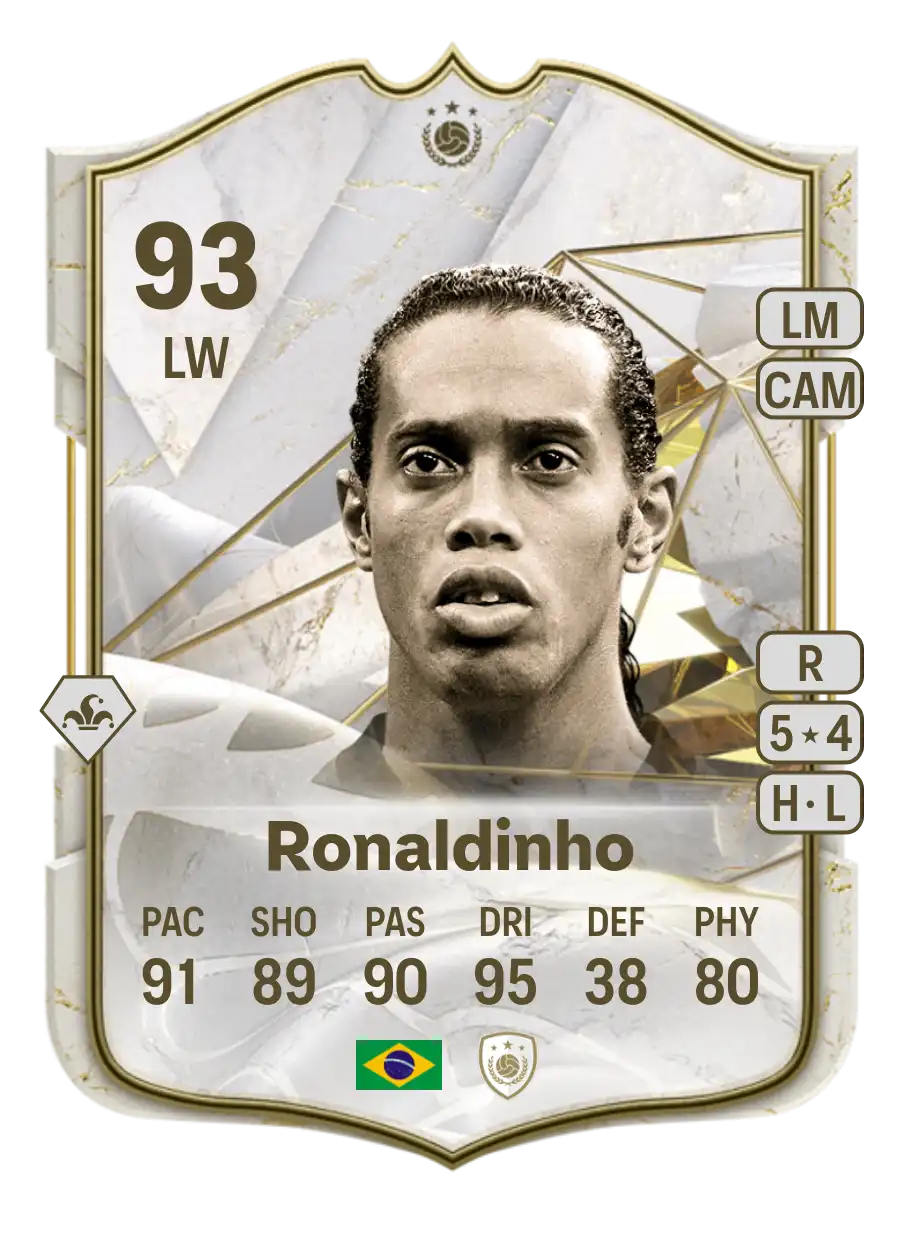 Ronaldinho Icon EA FC 24 - 93 - Rating and Price | FifaUTBin