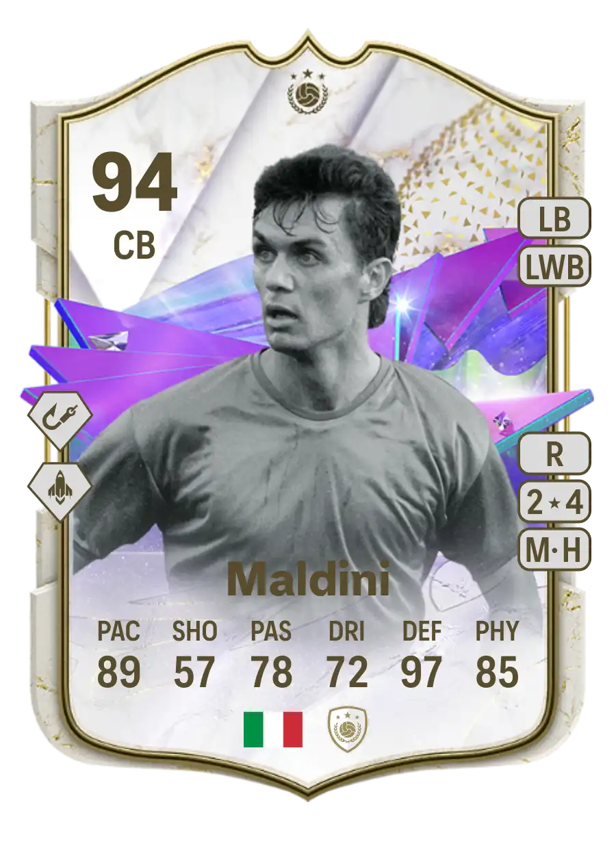 Paolo Maldini Future Stars ICON EA FC 24 - 94 - Rating and Price ...