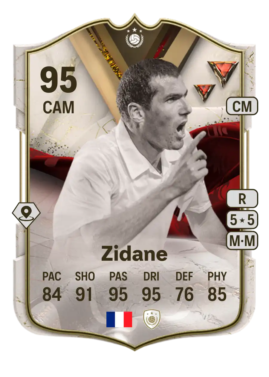 Zinedine Zidane Ultimate Dynasties ICON EA FC 24 - 95 - Rating and ...