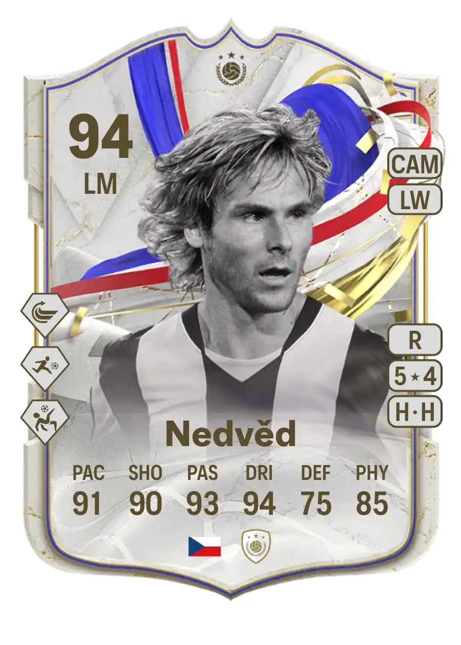 Pavel Nedvěd Greats of the Game Icon EA FC 24 - 94 - Rating and Price ...