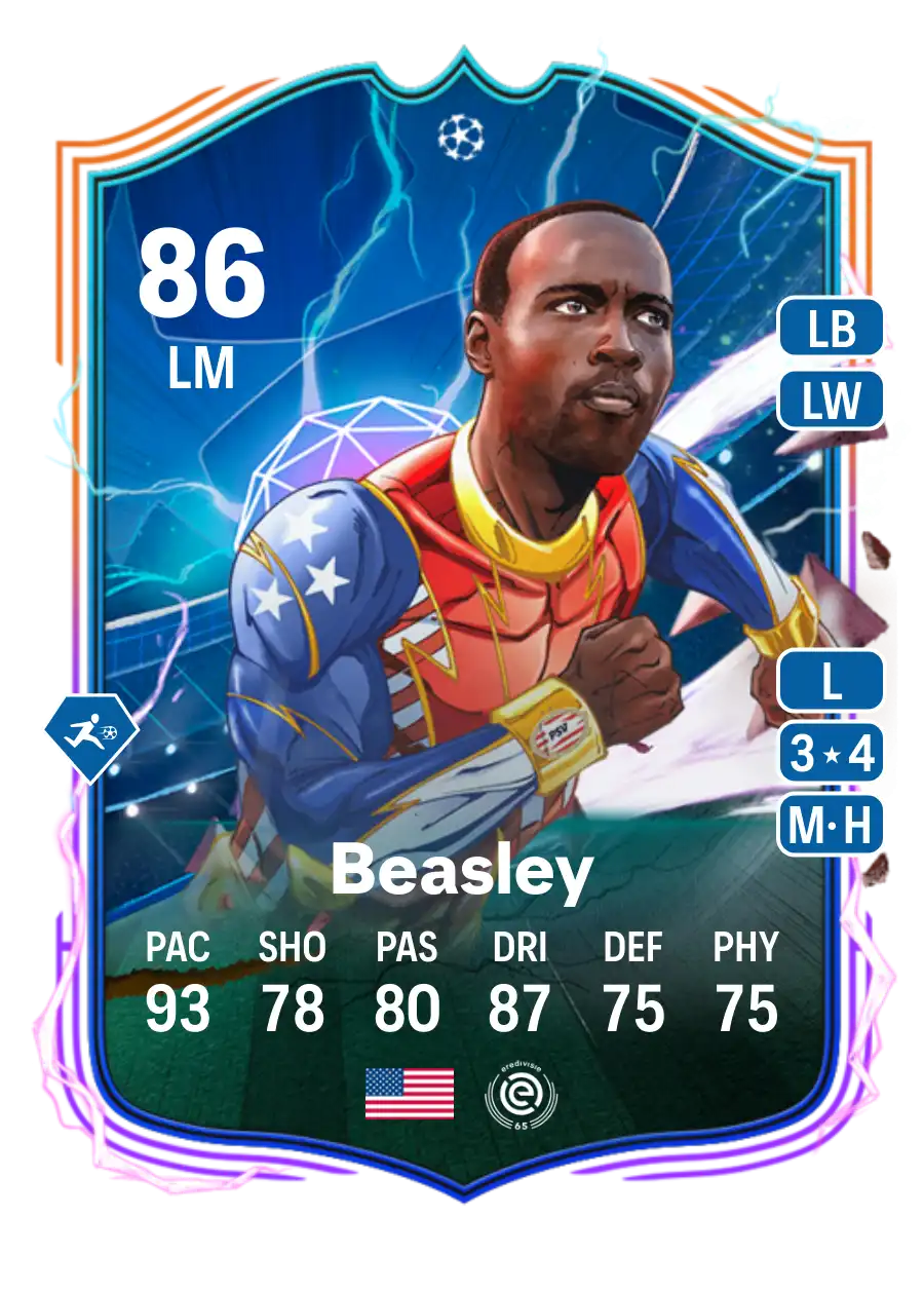 DaMarcus Beasley UEFA Heroes (Mens) EA FC 24 - 86 - Rating and Price ...