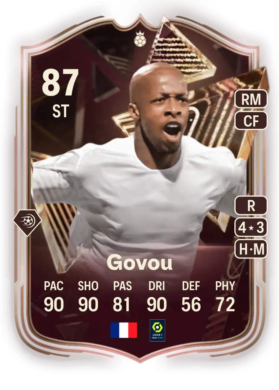 Sidney Govou Triple Threat Heroes EA FC 24 - 87 - Rating and Price ...