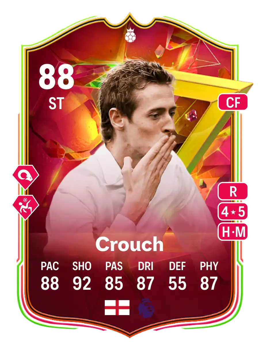 Peter Crouch GOLAZO Hero EA FC 24 - 88 - Rating and Price | FifaUTBin