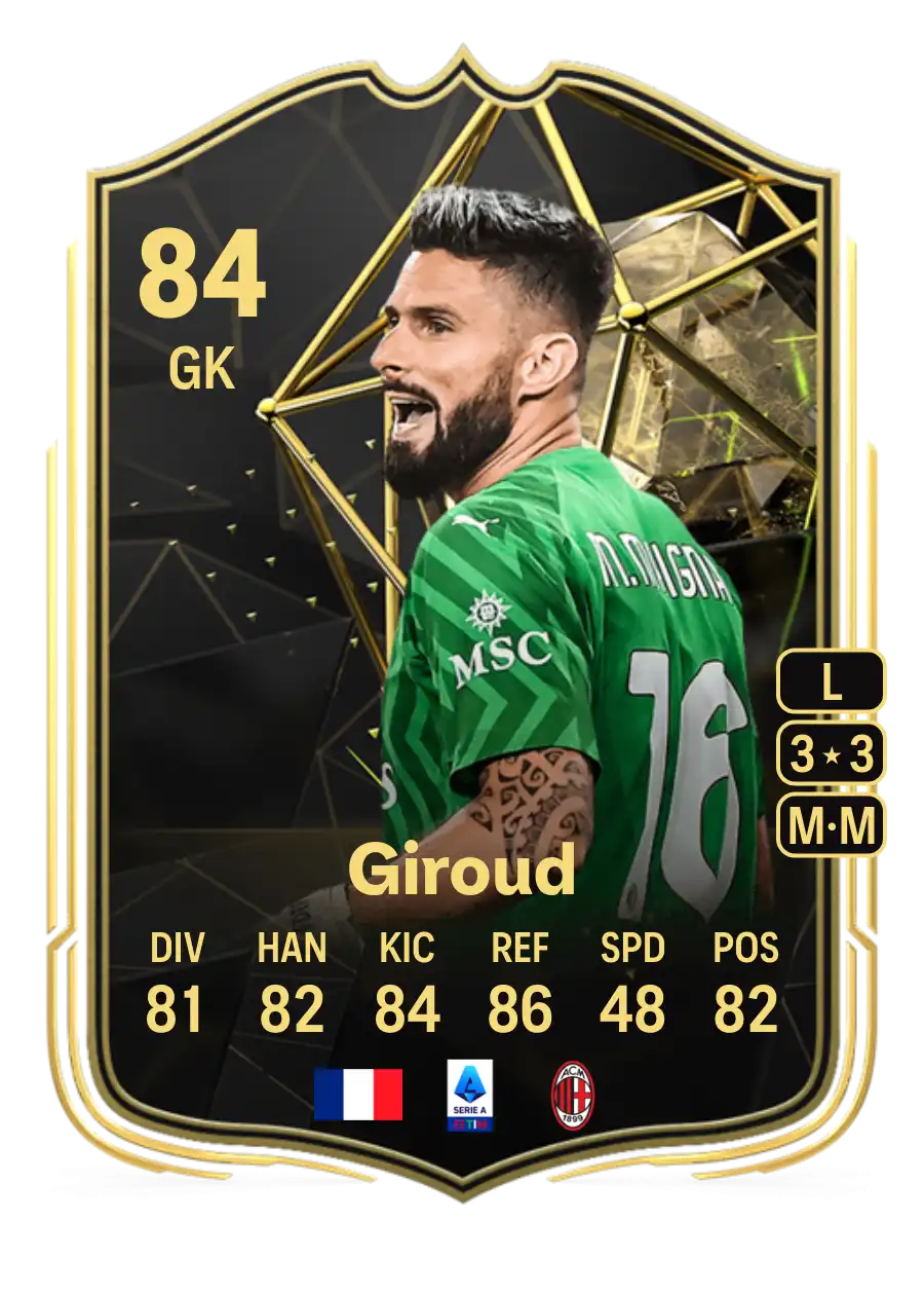 Olivier Giroud Team of the Week EA FC 24 - 84 - Rating and Price ...