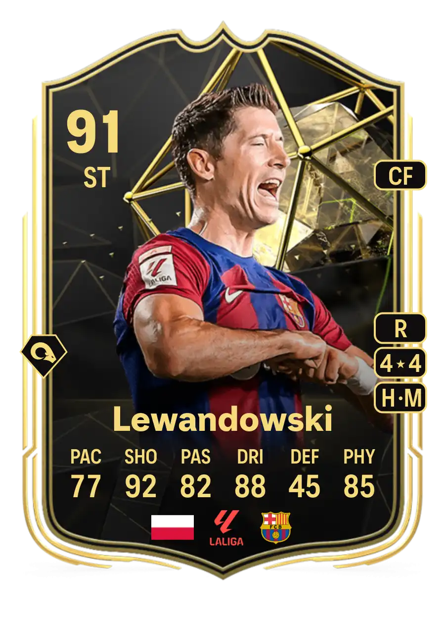 Robert Lewandowski Team of the Week EA FC 24 - 91 - Rating and Price ...