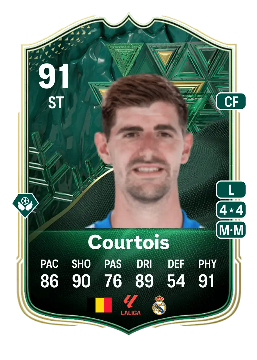 Thibaut Courtois Winter Wildcards EA FC 24 - 91 - Rating and Price ...