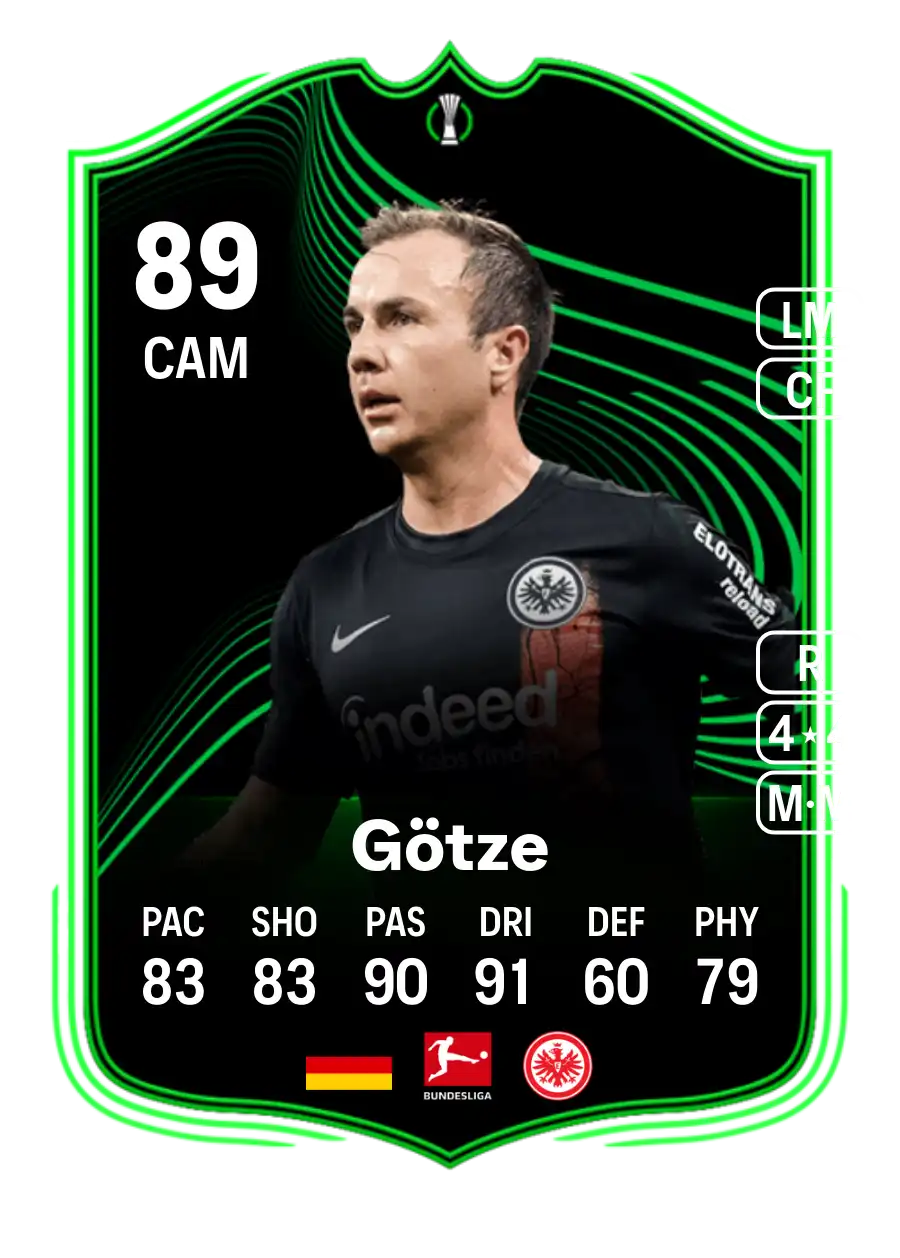 Mario Götze UECL Road to the Knockouts EA FC 24 - 89 - Rating and Price ...
