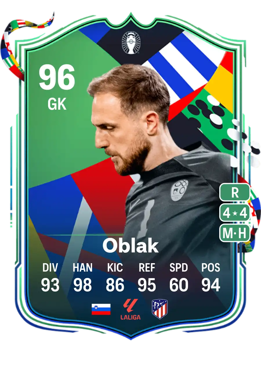 Jan Oblak UEFA EURO Path to Glory EA FC 24 - 96 - Rating and Price | FifaUTBin