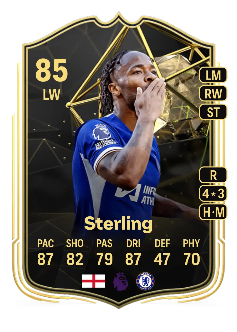 Raheem Sterling Team of the Week EA FC 24 - 85 - Rating and Price ...