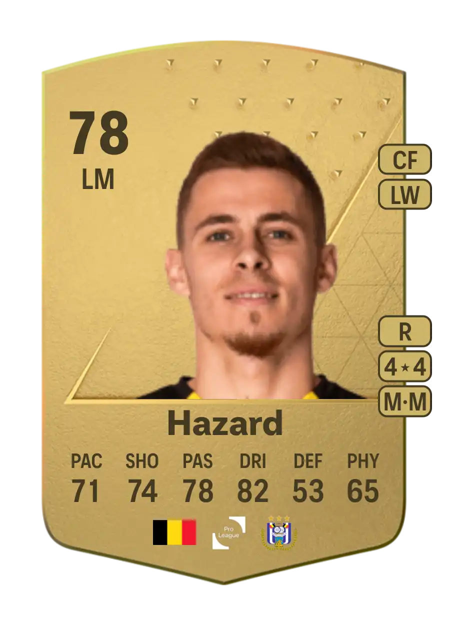 Thorgan Hazard Common EA FC 24 - 78 - Rating and Price | FifaUTBin