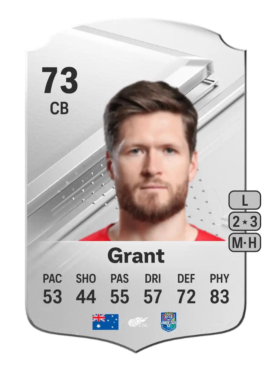 Alex Grant Rare EA FC 24 - 73 - Rating and Price | FifaUTBin