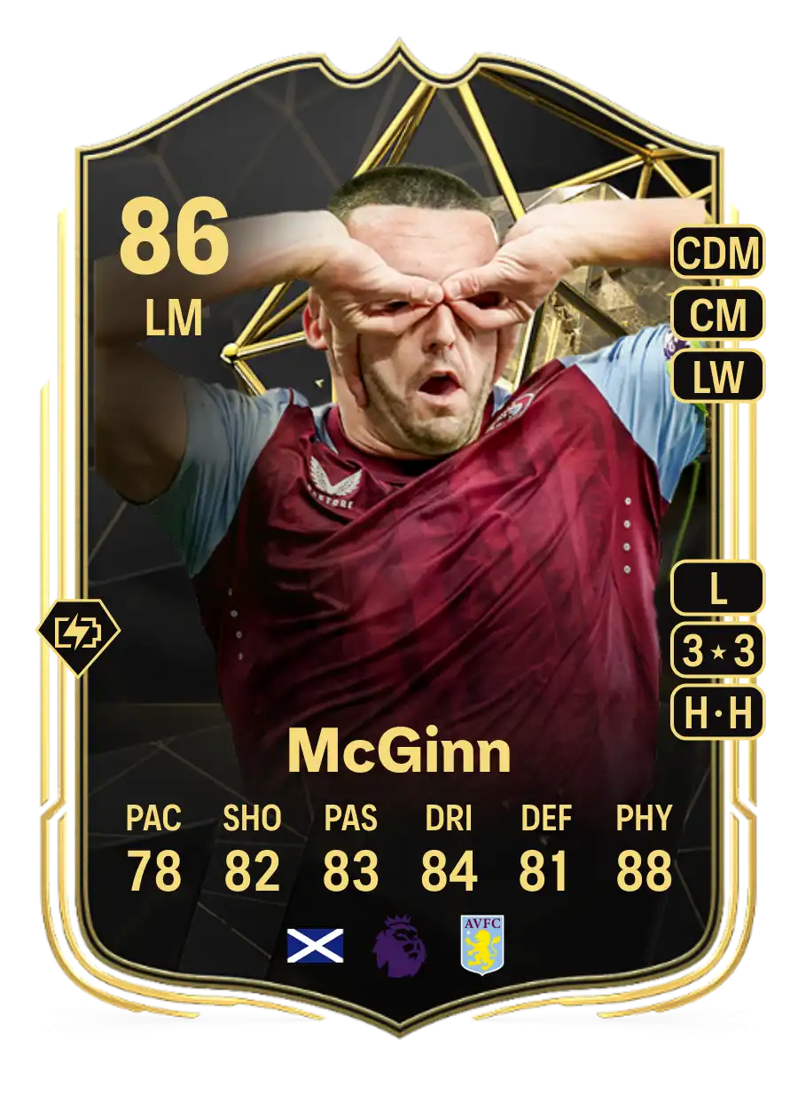 John McGinn Team of the Week EA FC 24 - 86 - Rating and Price | FifaUTBin