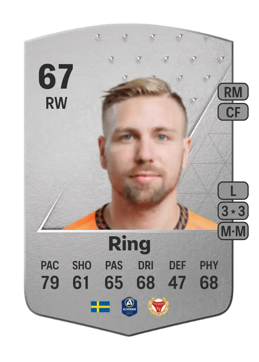 Jonathan Ring Common EA FC 24 - 67 - Rating and Price | FifaUTBin