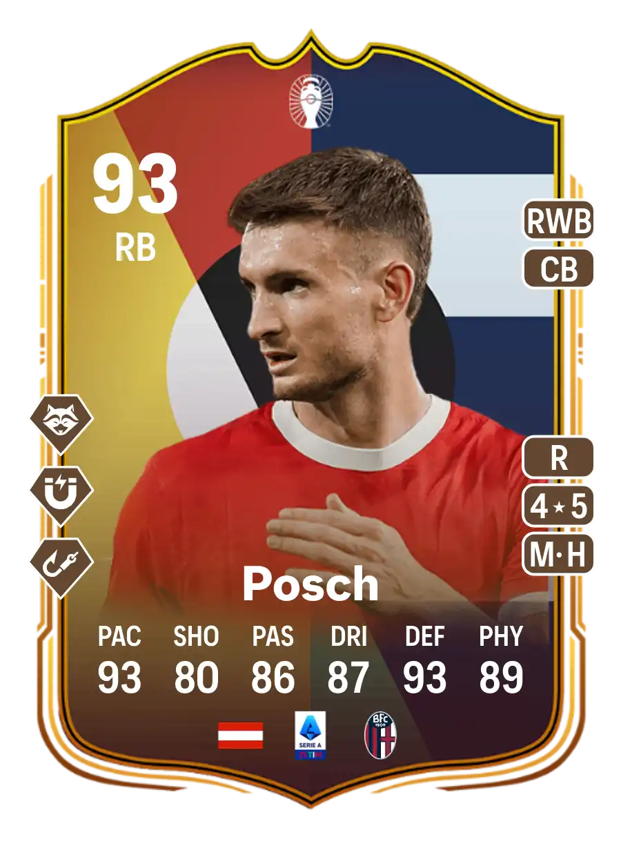 Stefan Posch UEFA EURO Make Your Mark Plus EA FC 24 - 93 - Rating and ...