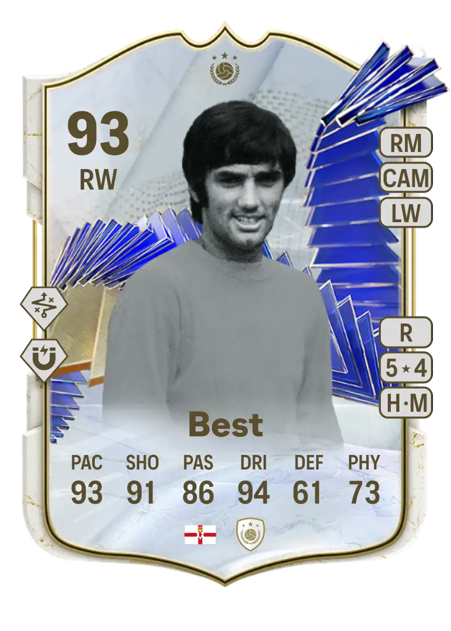 George Best TOTY ICON EA FC 24 - 93 - Rating and Price | FifaUTBin