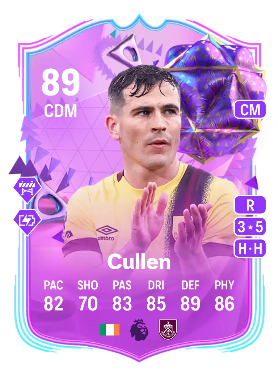 Josh Cullen Ultimate Birthday EA FC 24 - 89 - Rating and Price | FifaUTBin