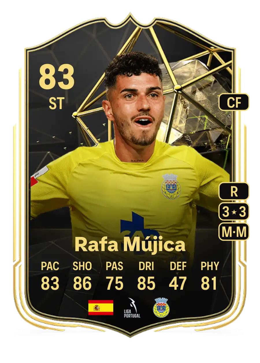 Rafa Mújica Team of the Week EA FC 24 - 83 - Rating and Price | FifaUTBin