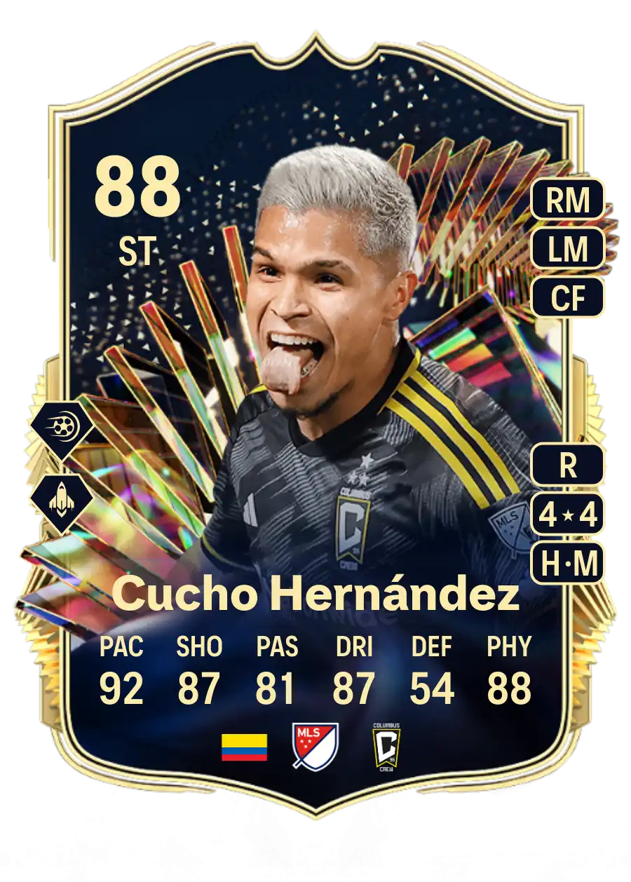 Cucho Hernández Team of the Season EA FC 24 - 88 - Rating and Price ...