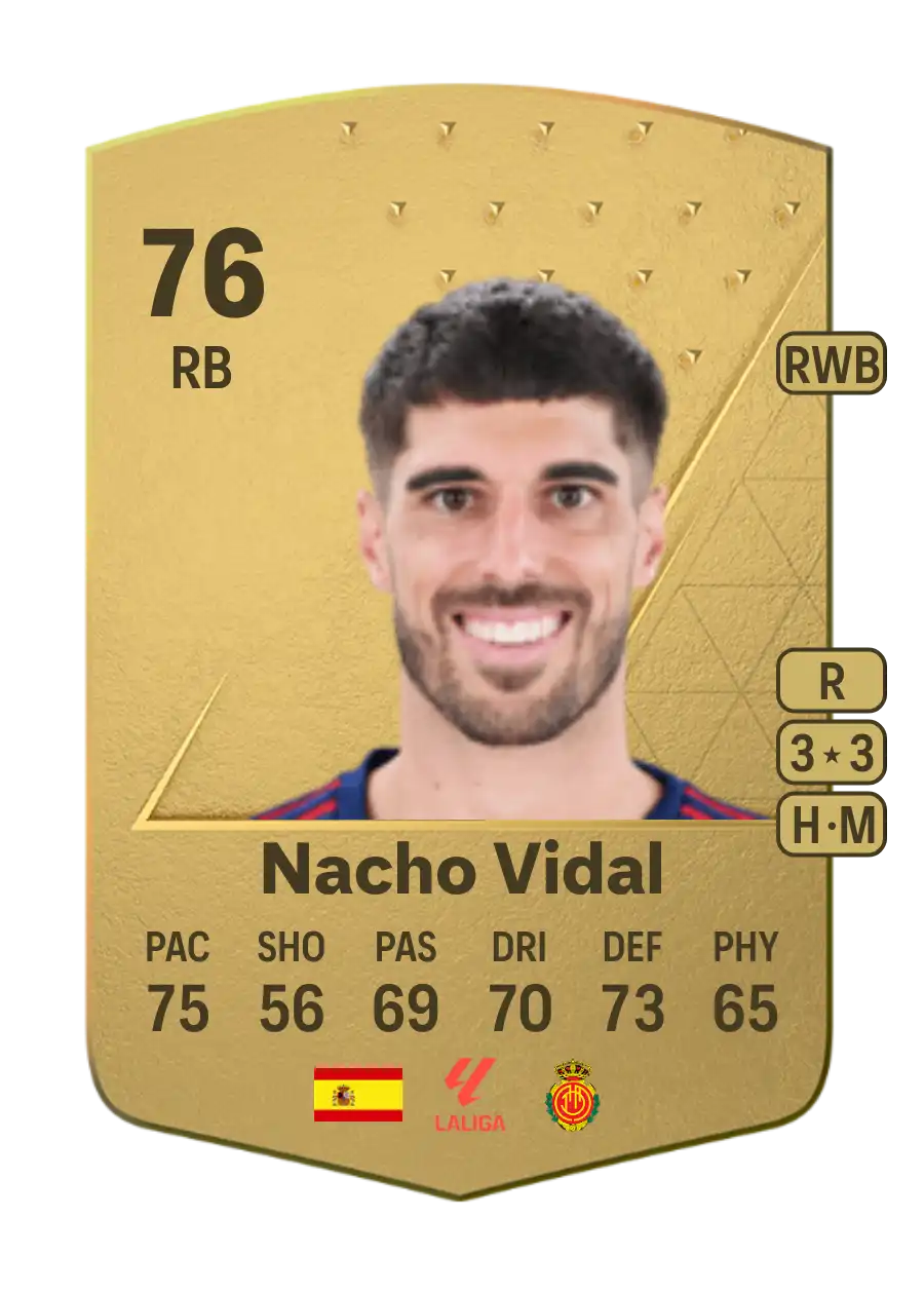 Nacho Vidal Common EA FC 24 - 76 - Rating and Price | FifaUTBin