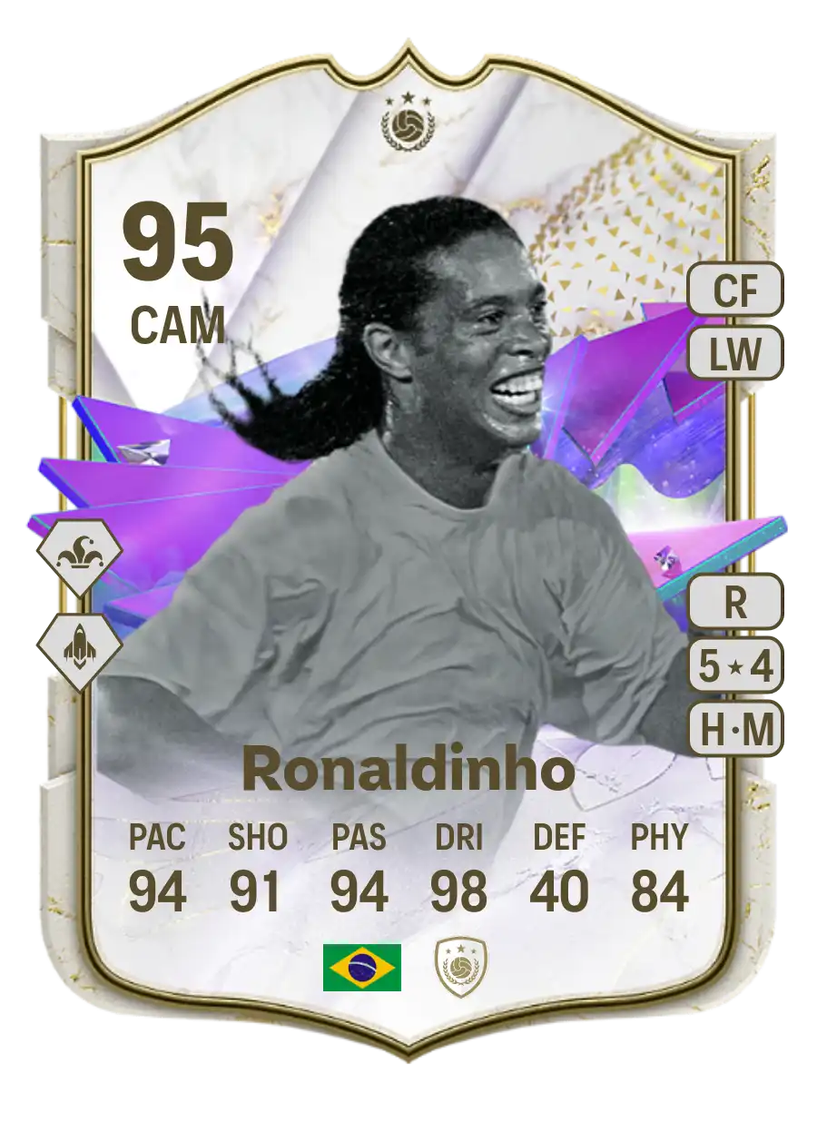 Ronaldinho Future Stars ICON EA FC 24 - 95 - Rating and Price | FifaUTBin