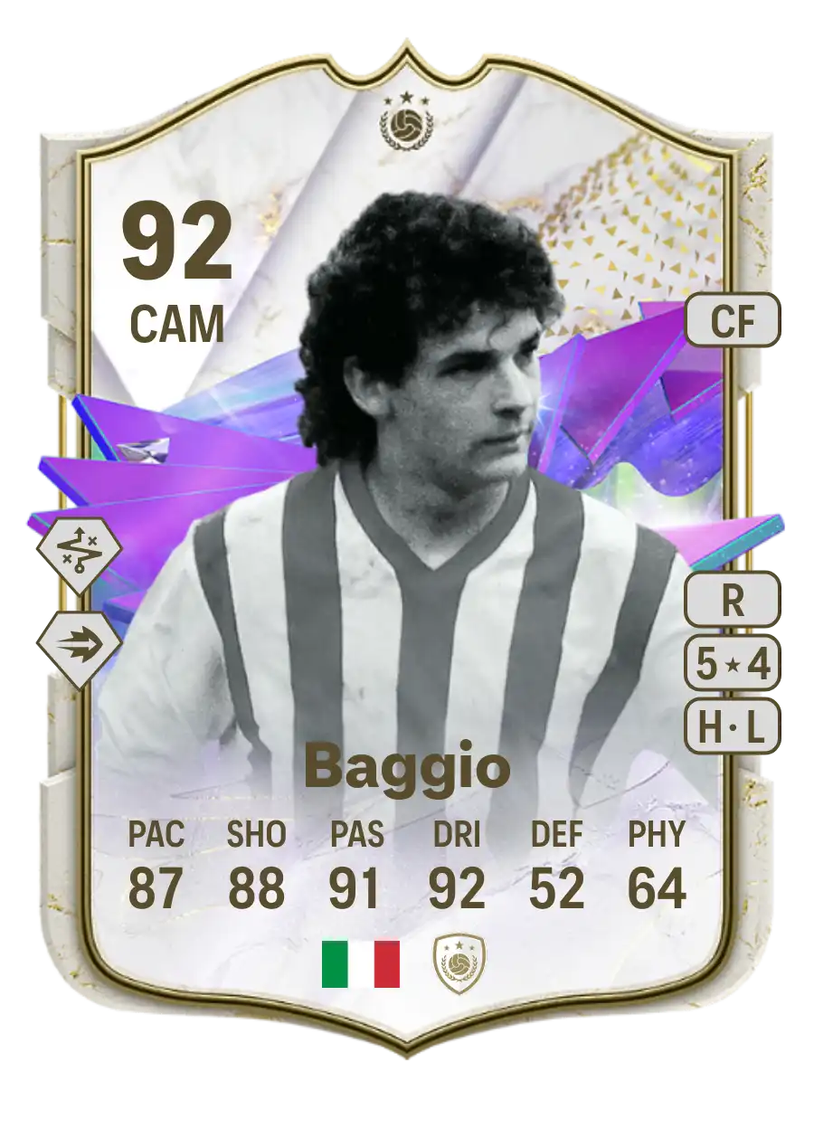 Roberto Baggio Future Stars ICON EA FC 24 - 92 - Rating and Price ...