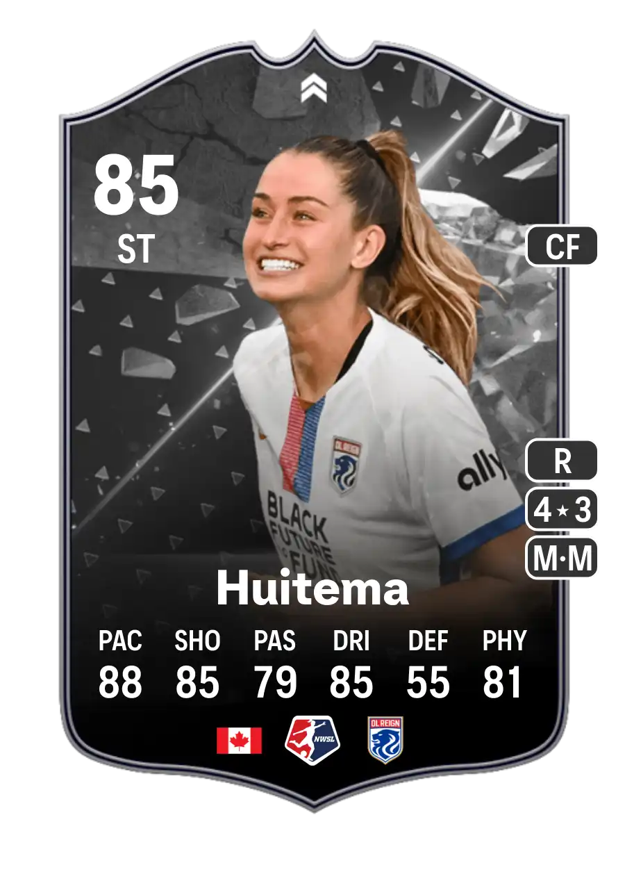 Jordyn Huitema SHOWDOWN EA FC 24 - 85 - Rating and Price | FifaUTBin