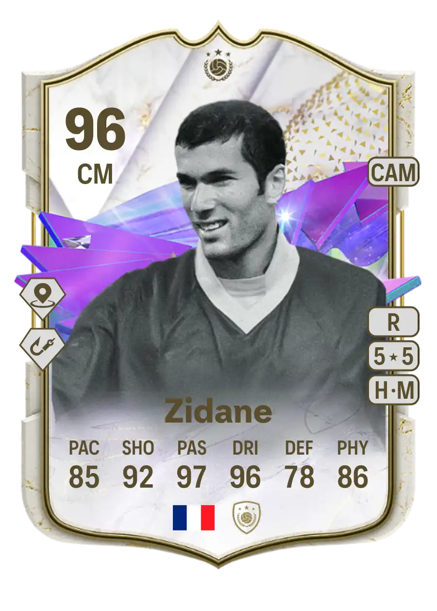 Zinedine Zidane Future Stars ICON EA FC 24 - 96 - Rating and Price ...