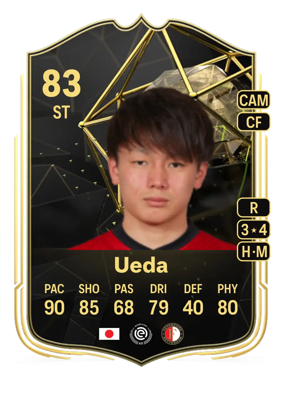 Ayase Ueda Team of the Week EA FC 24 - 83 - Rating and Price | FifaUTBin