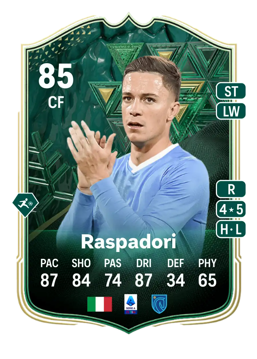 Giacomo Raspadori Winter Wildcards EA FC 24 - 85 - Rating and Price ...