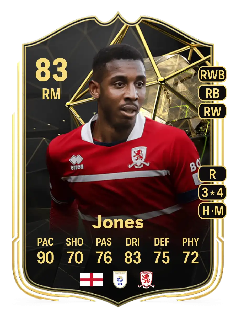 Isaiah Jones Team of the Week EA FC 24 - 83 - Rating and Price | FifaUTBin