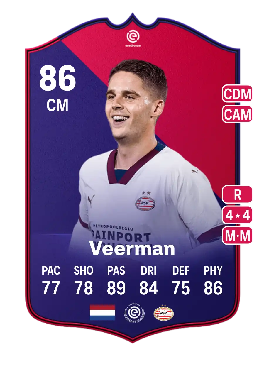 Joey Veerman POTM EREDIVISIE EA FC 24 - 86 - Rating and Price | FifaUTBin