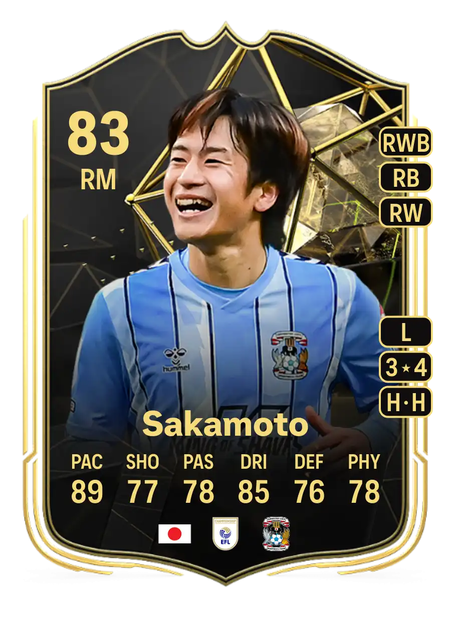 Tatsuhiro Sakamoto Team of the Week EA FC 24 - 83 - Rating and Price ...
