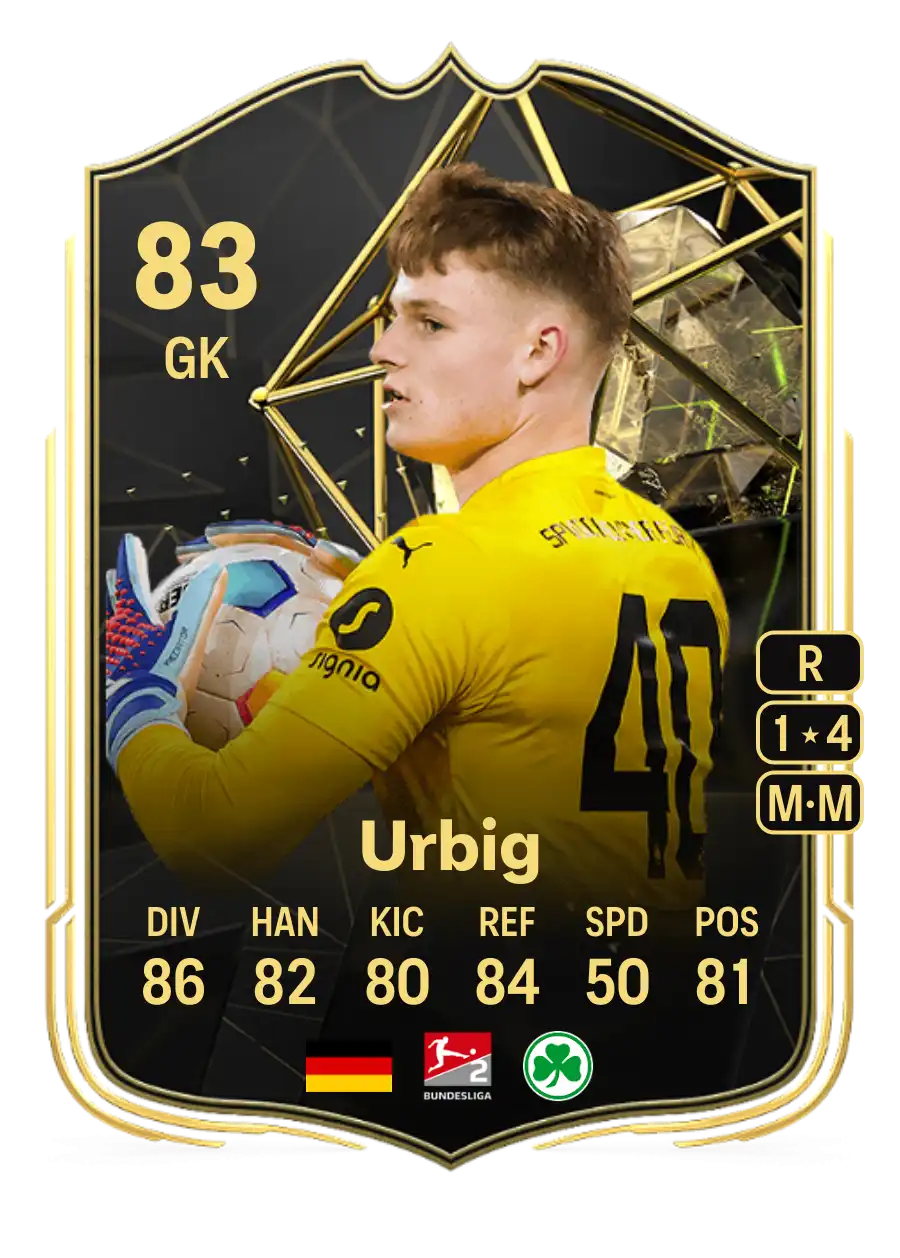 Jonas Urbig Team of the Week EA FC 24 - 83 - Rating and Price | FifaUTBin