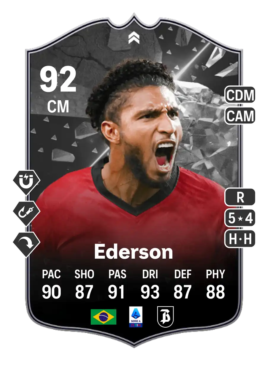 Éderson SHOWDOWN EA FC 24 - 92 - Rating and Price | FifaUTBin