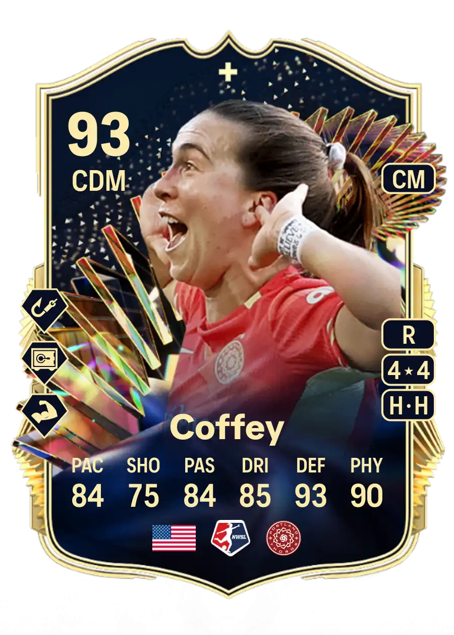 Sam Coffey Team of the Season Plus EA FC 24 - 93 - Rating and Price ...