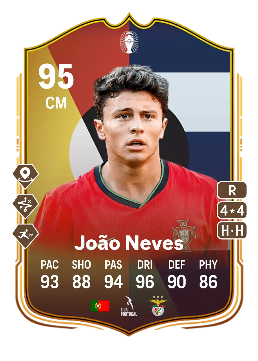 João Neves UEFA EURO Make Your Mark EA FC 24 - 95 - Rating and Price ...