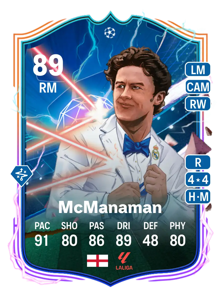 Steve McManaman UEFA Heroes (Mens) EA FC 24 - 89 - Rating and Price ...