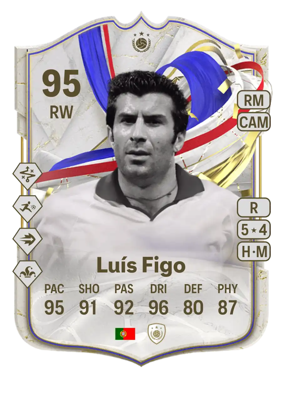 Luís Figo Greats of the Game Icon EA FC 24 - 95 - Rating and Price ...