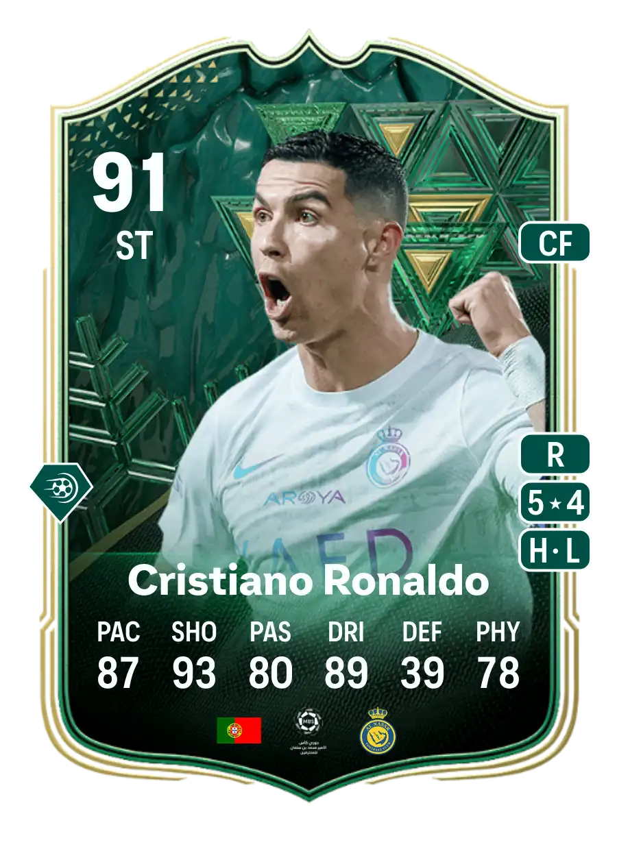 Cristiano Ronaldo Winter Wildcards EA FC 24 - 91 - Rating and Price ...