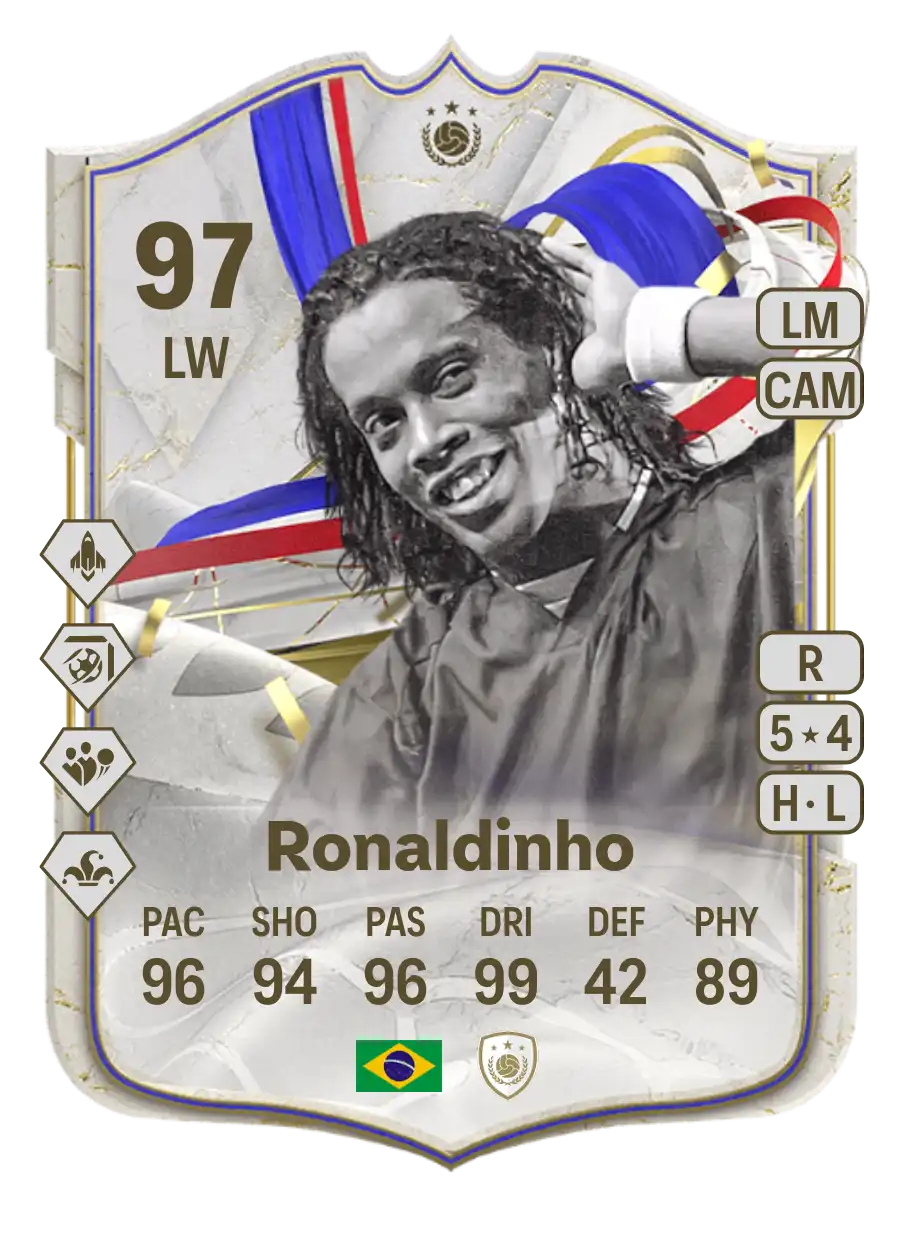 Ronaldinho Greats of the Game Icon EA FC 24 - 97 - Rating and Price | FifaUTBin