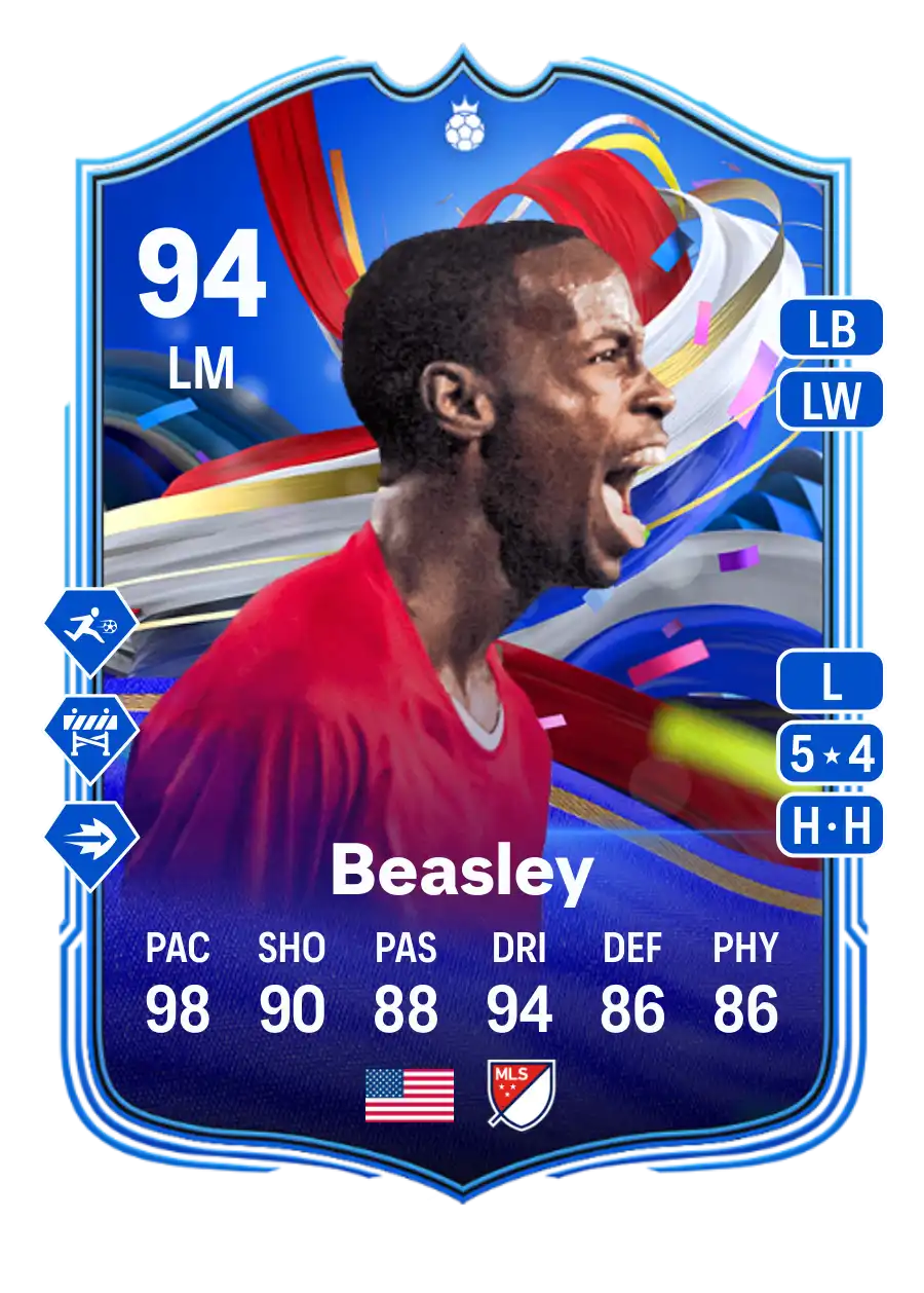 DaMarcus Beasley Greats of the Game Hero EA FC 24 - 94 - Rating and ...